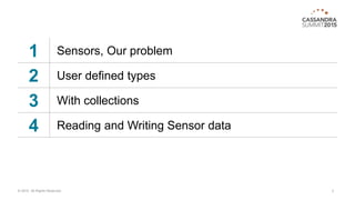 Storing Sensor data using User Defined Types | PPTX