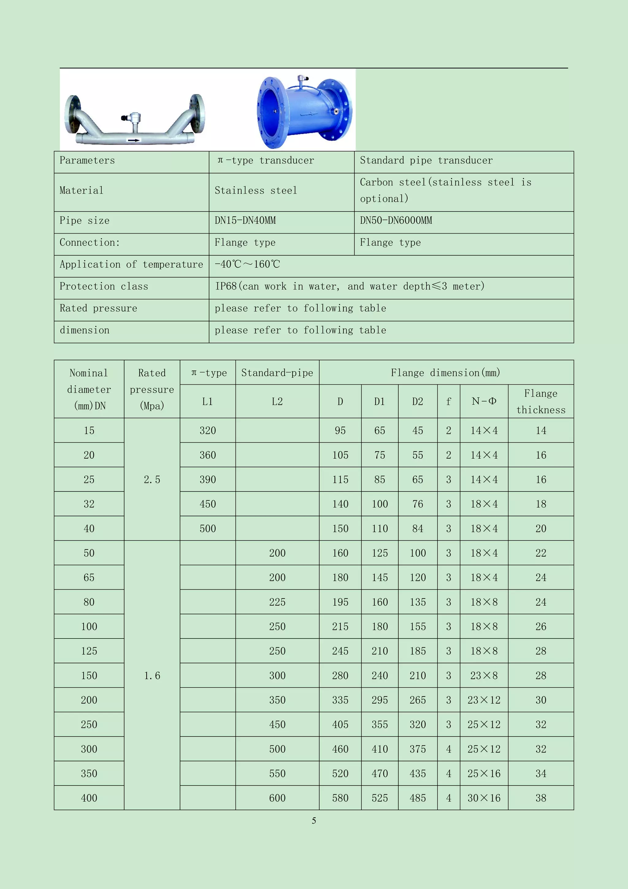 Sensor data of ultrasonic flow meter | PDF