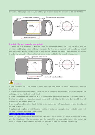 Sensor data of ultrasonic flow meter | PDF