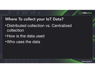 Sensor Data in InfluxDB by David Simmons, IoT Developer Evangelist ...