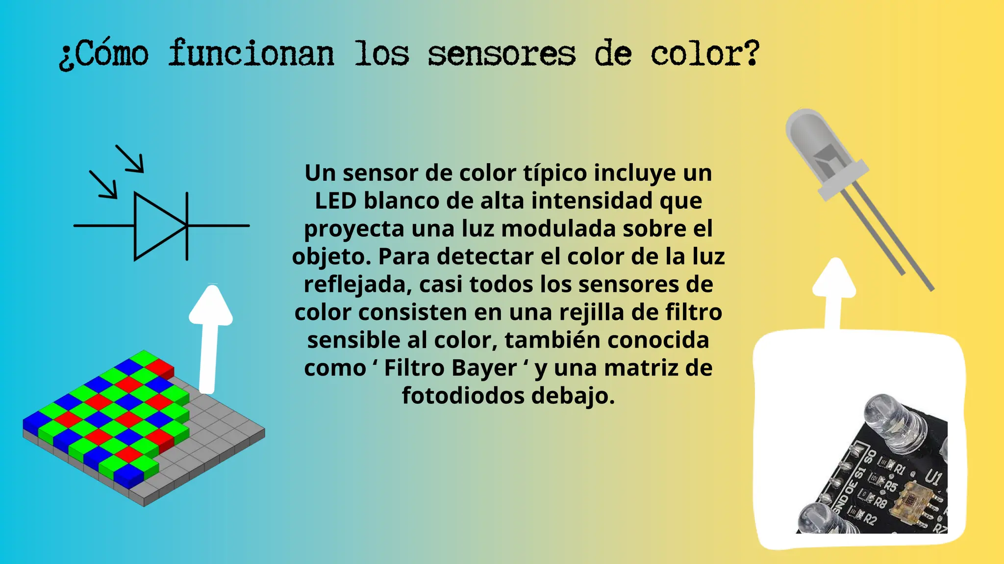 SENSOR DE COLOR TCS3200 TEORIA Y FUNCIONAMIENTO | PPTX