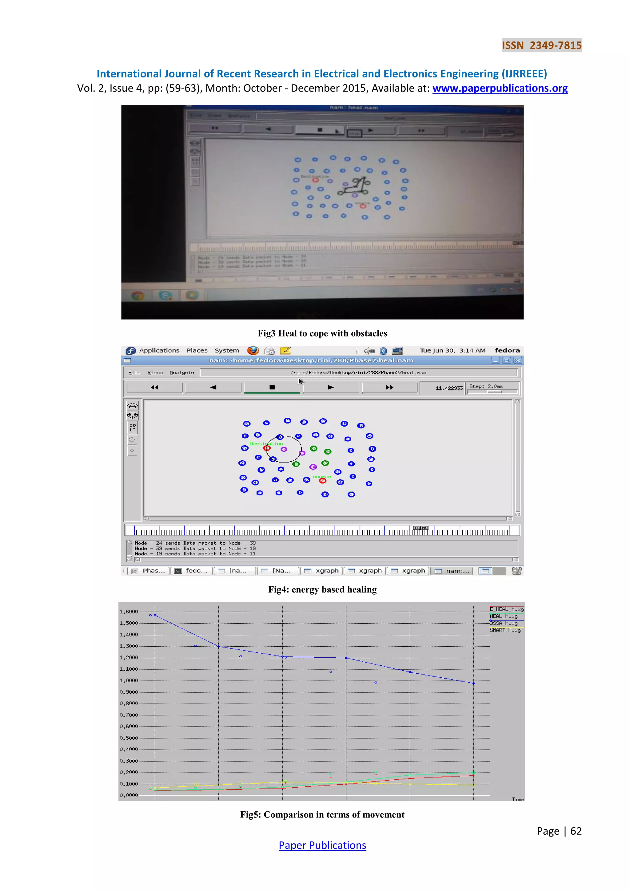 Sensor Deployment Algorithm For Hole Detection And Healing By Using Local Healing Pdf