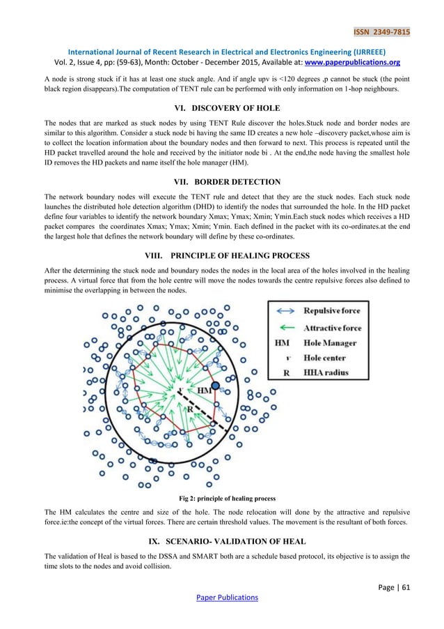 Sensor Deployment Algorithm For Hole Detection And Healing By Using Local Healing Pdf