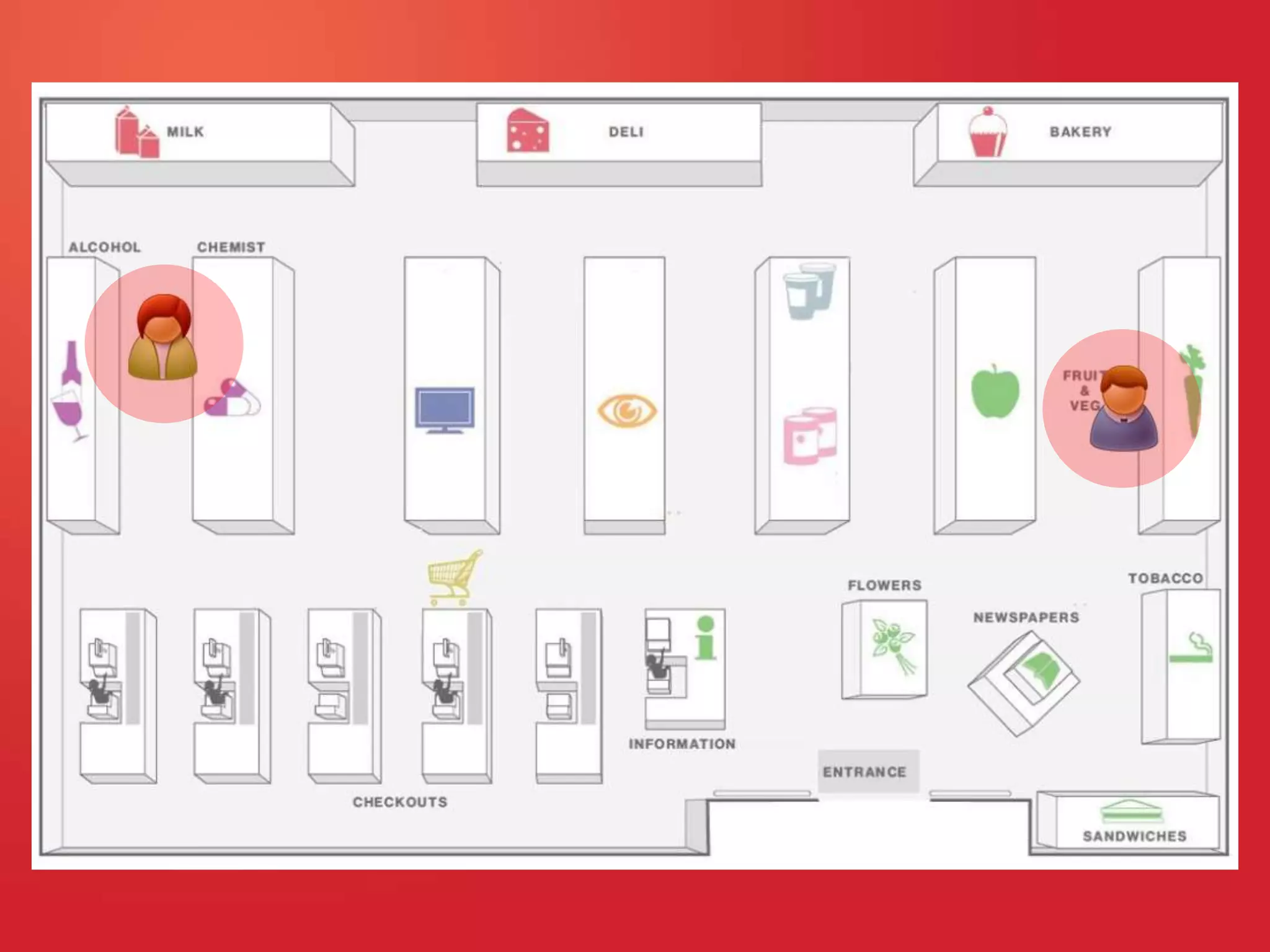 Designing with Sensors: Creating Adaptive Experiences | PPT Designing with Sensors: Creating Adaptive Experiences | PPT
