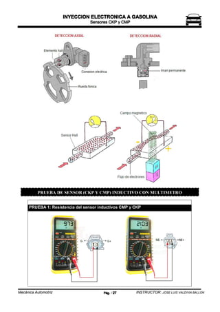 -Sensores-Ckp-y-Cmp tipos de sensor .pdf