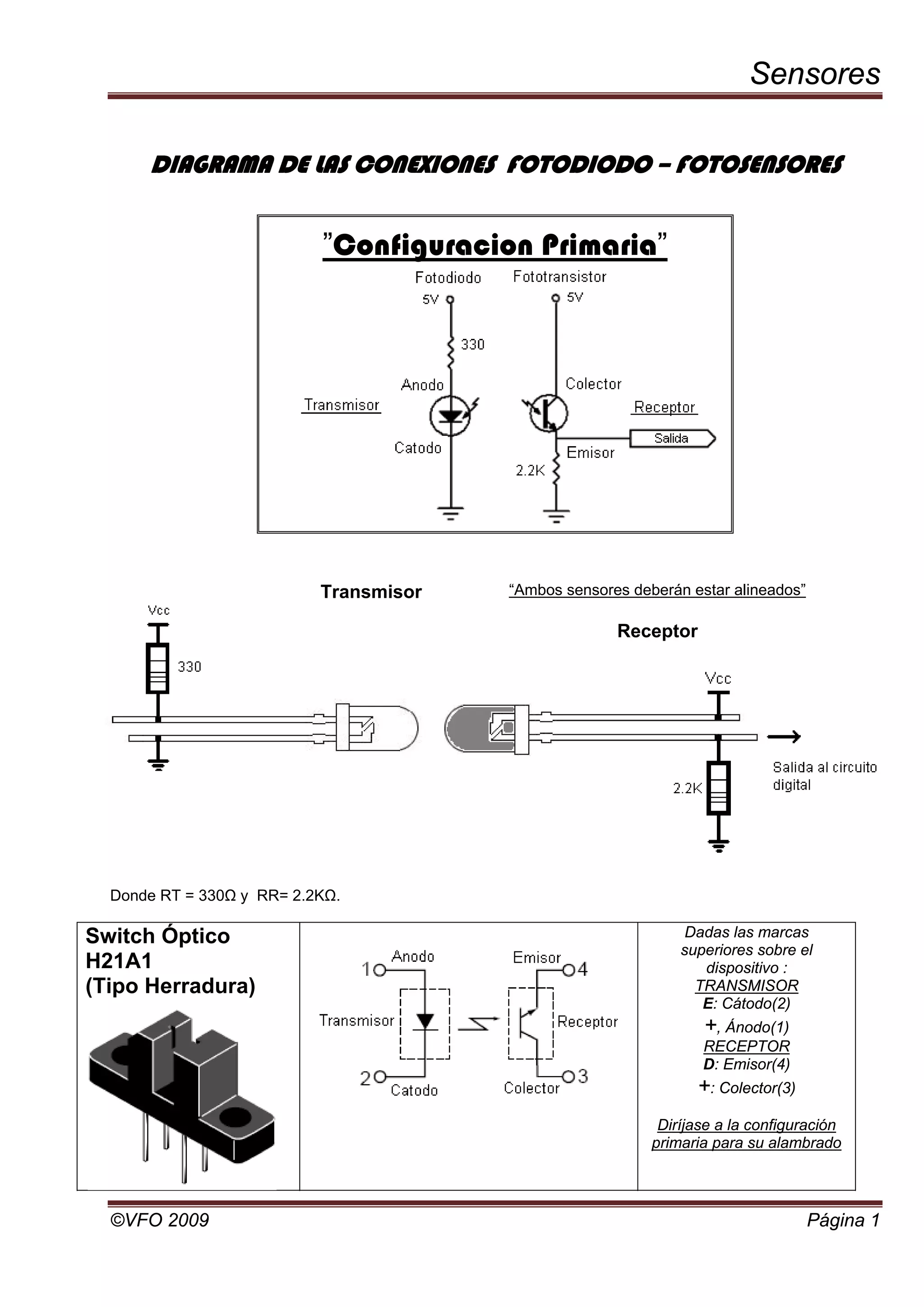 Sensores de luz | PDF
