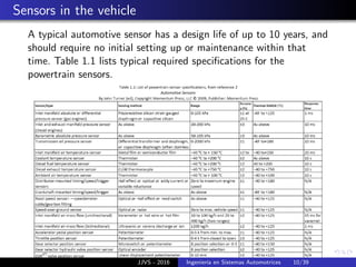Sensores en el auto | PPT