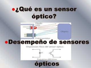 Sensores opticos 01 | PPSX