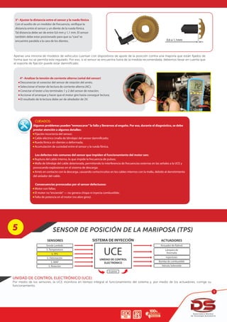 Sensores tps | PDF