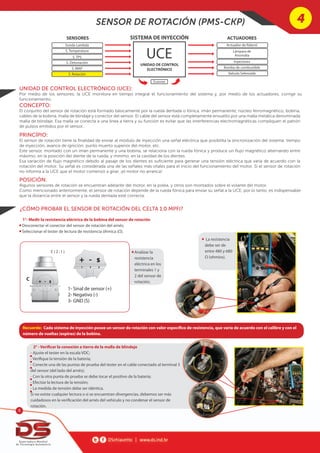 Sensores tps | PDF