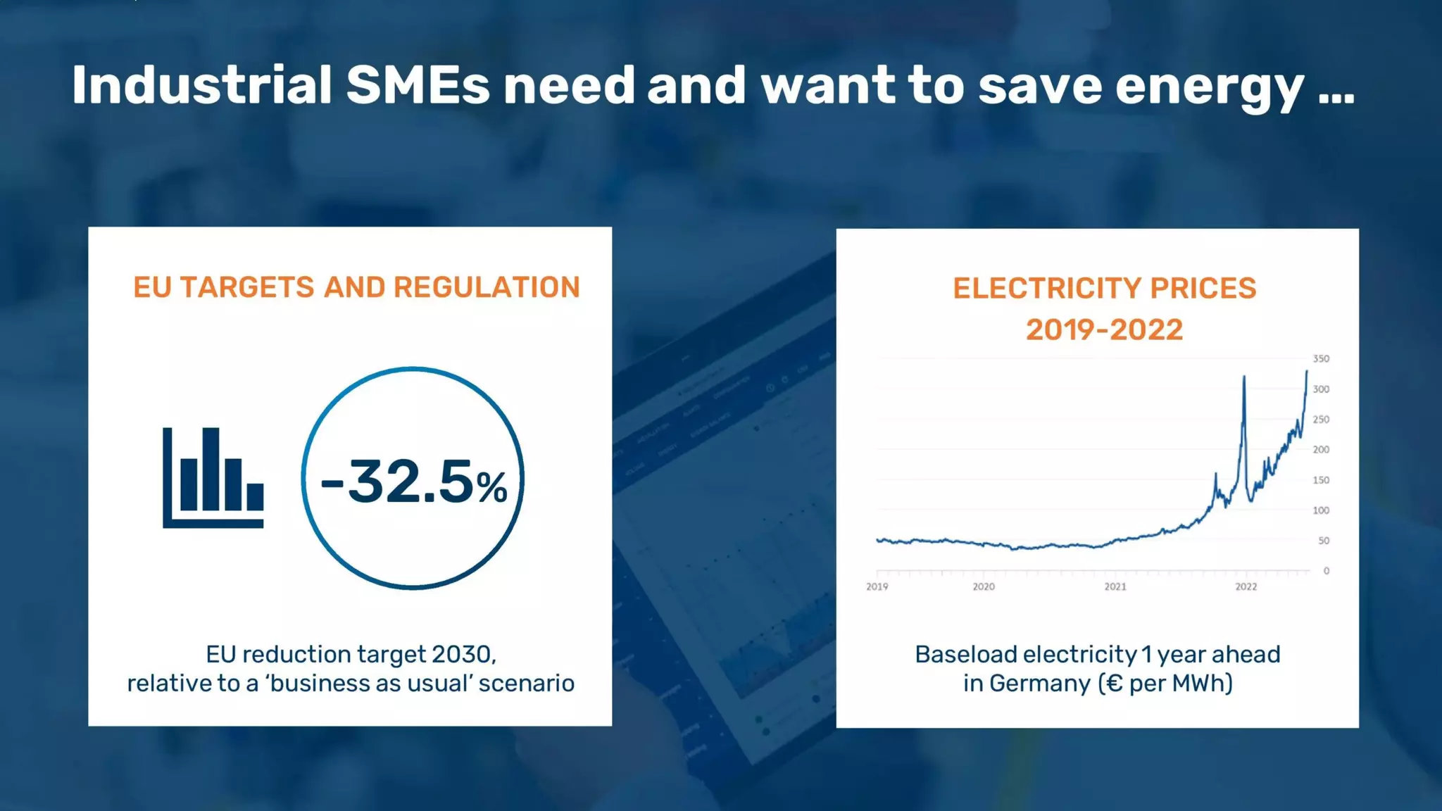 SensorFact's €25M Series B pitch deck | PDF
