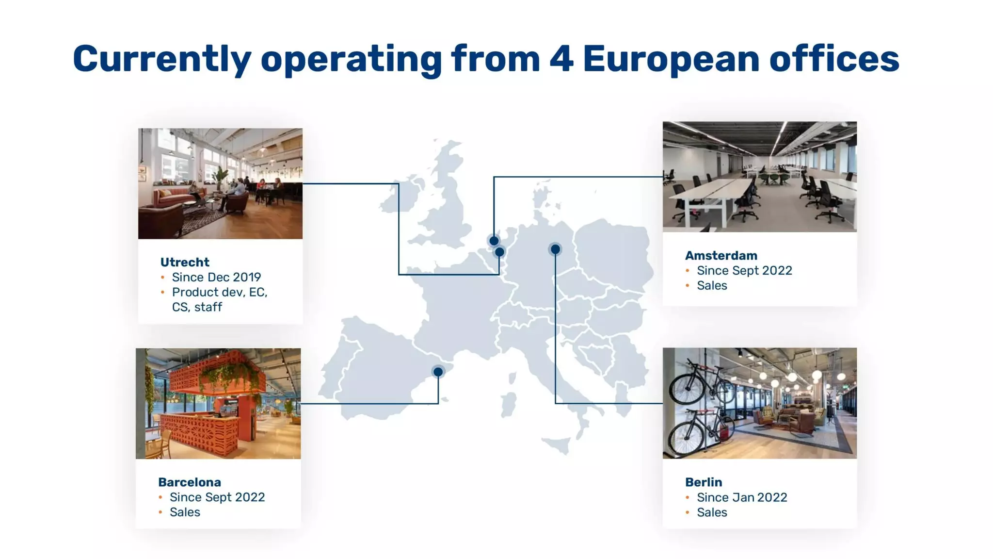 SensorFact's €25M Series B pitch deck | PDF