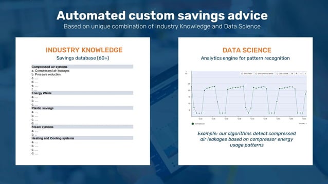 SensorFact's €25M Series B pitch deck | PDF