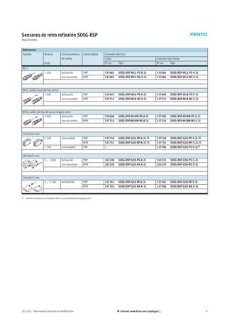 Sensor festo | PDF