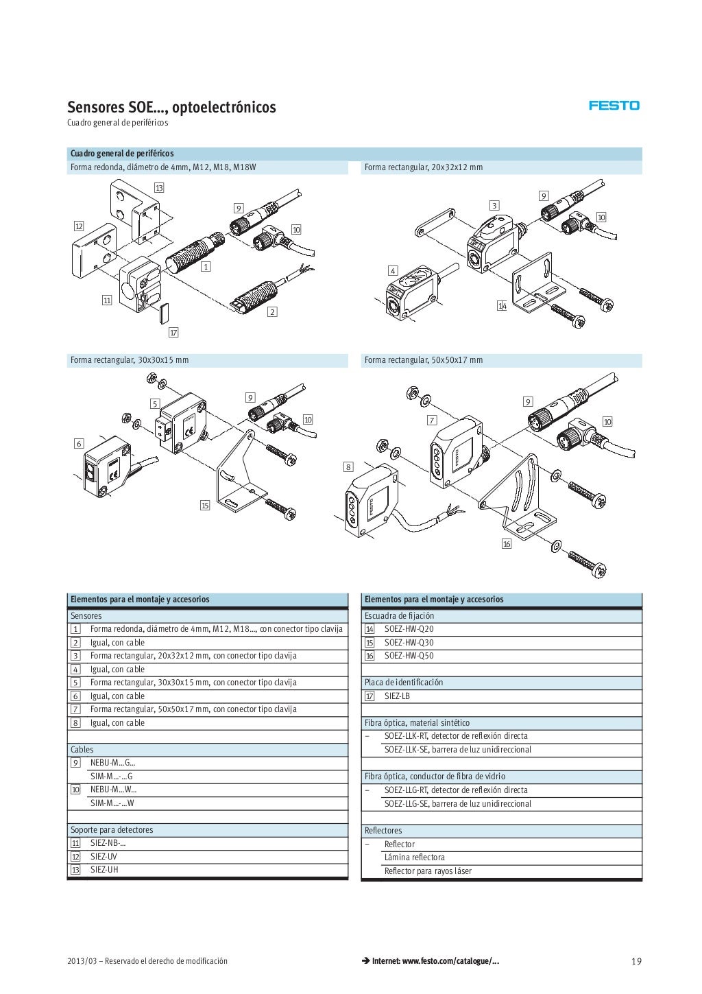 Sensor festo