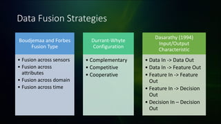 An Introduction to Sensor fusion | PPTX