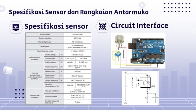 Sensor Gas TGS 2620 dan KE-25F3 FIGARo.pptx