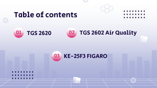 Sensor Gas TGS 2620 dan KE-25F3 FIGARo.pptx