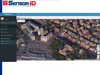 Sensor id overview_ppt | PPT