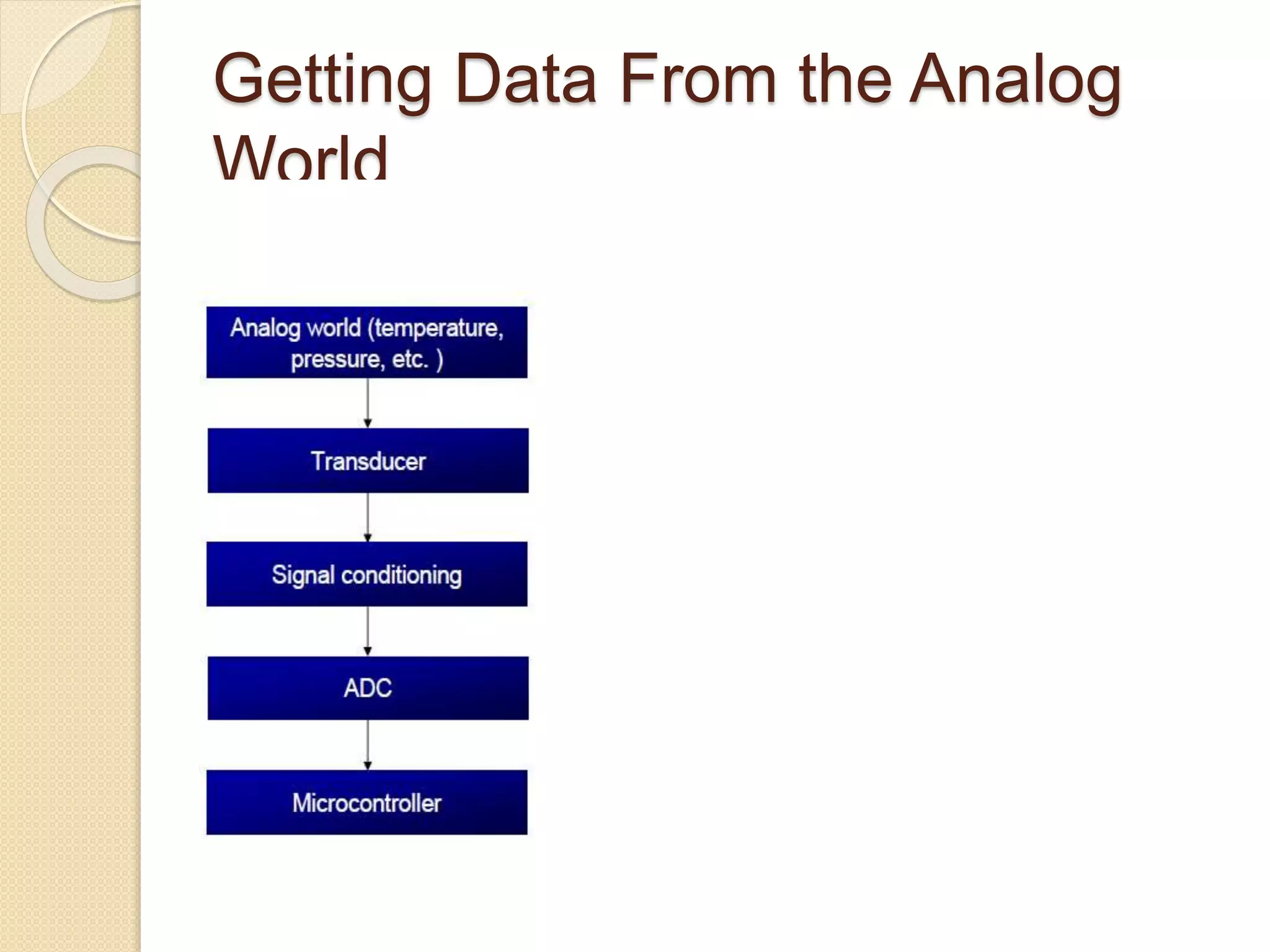 Sensor interfacing in 8051 | PPTX