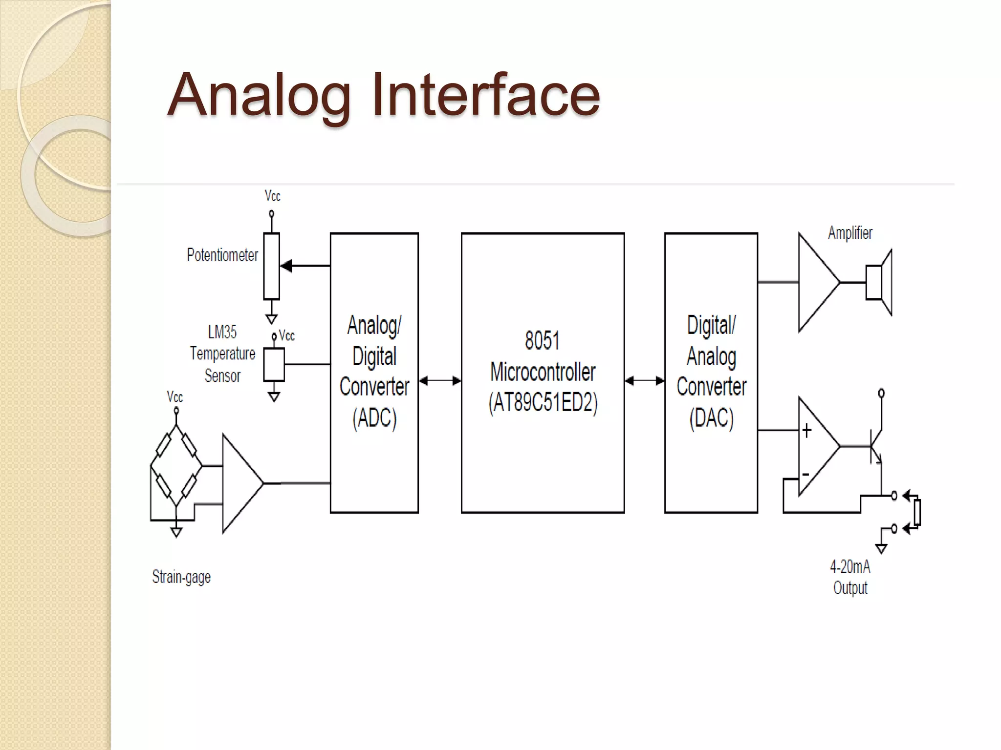 Sensor interfacing in 8051 | PPTX