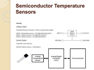 Sensor interfacing in 8051 | PPTX