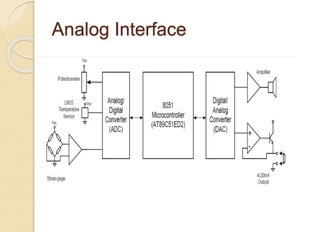 Sensor interfacing in 8051 | PPTX