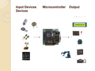 Sensor interfacing in 8051 | PPT