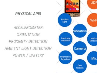 Turning Sensors into Signals | PPT