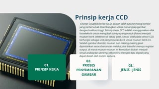 SENSOR KAMERA CCD DAN CMOS(pengertian, prinsip kerja, dan jenis-jenis).pptx