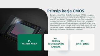 SENSOR KAMERA CCD DAN CMOS(pengertian, prinsip kerja, dan jenis-jenis).pptx