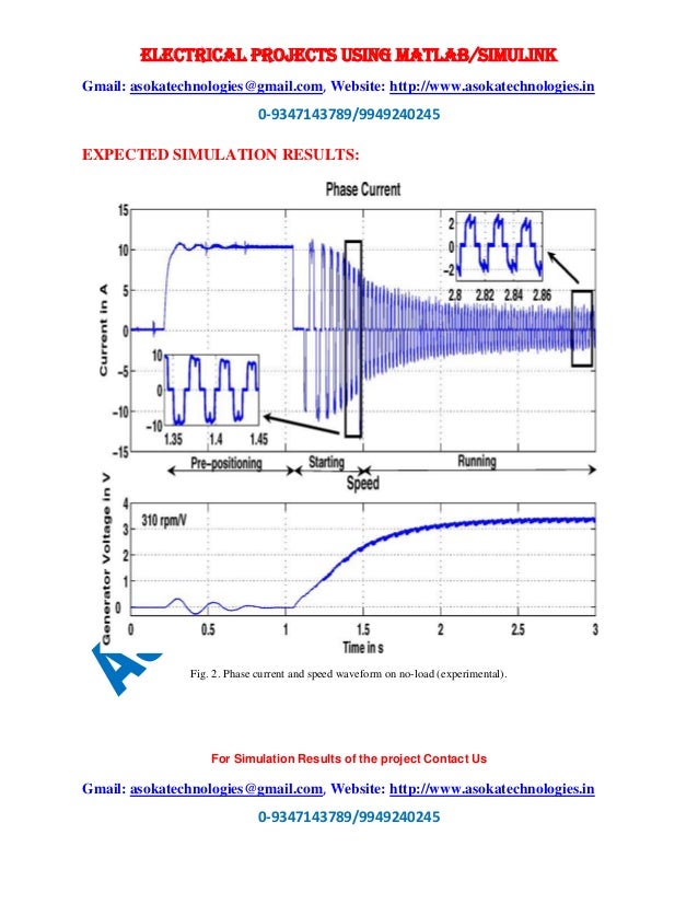 Sensorless Brushless Dc Motor Drive Based On The Zero Crossing Detection Of Back Electromotive