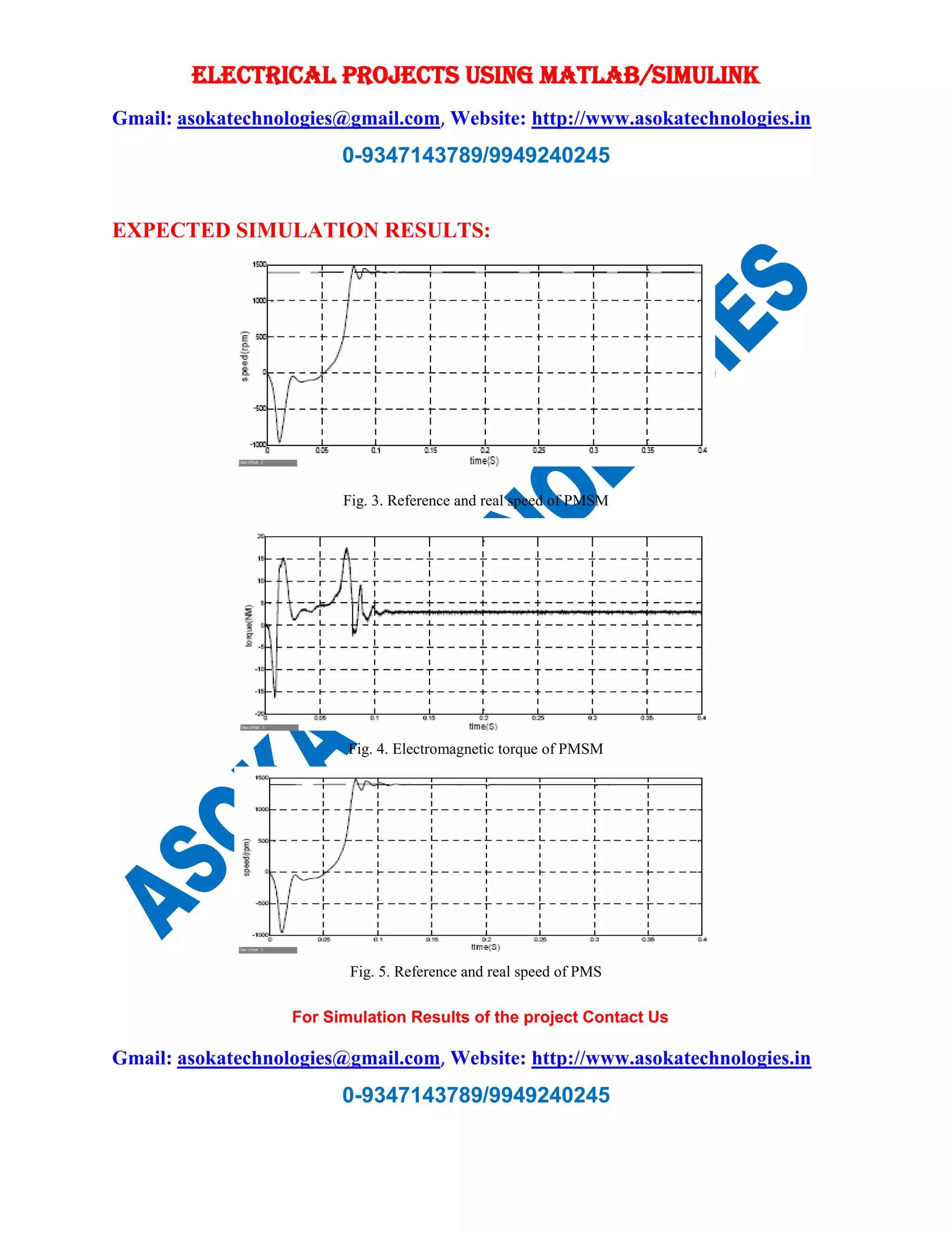 Sensor Less Speed Control Of Pmsm Using Svpwm Technique Based On Mras