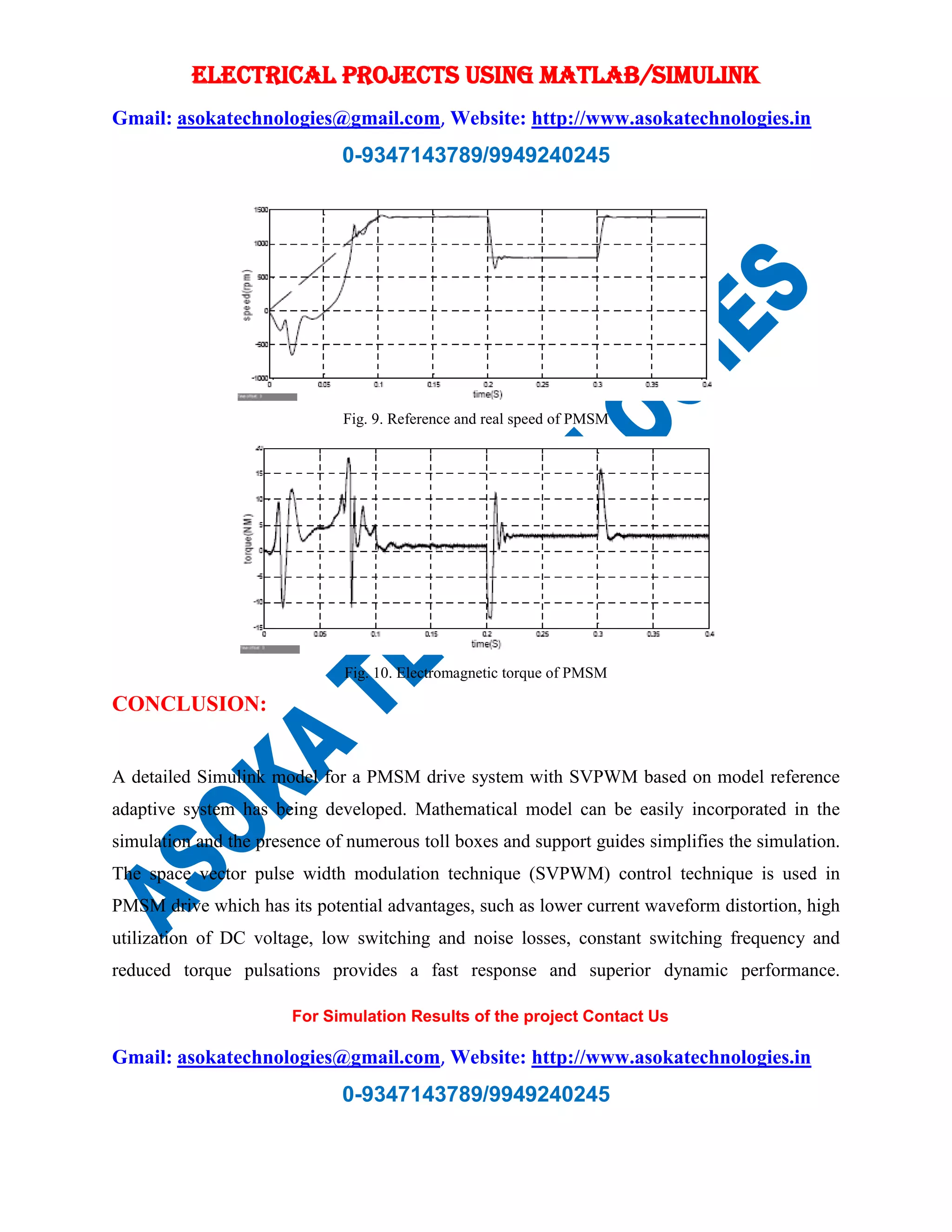 Sensor Less Speed Control Of Pmsm Using Svpwm Technique Based On Mras Method For Various Speed