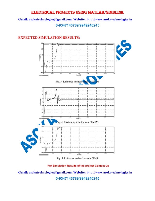 Sensor Less Speed Control Of Pmsm Using Svpwm Technique Based On Mras