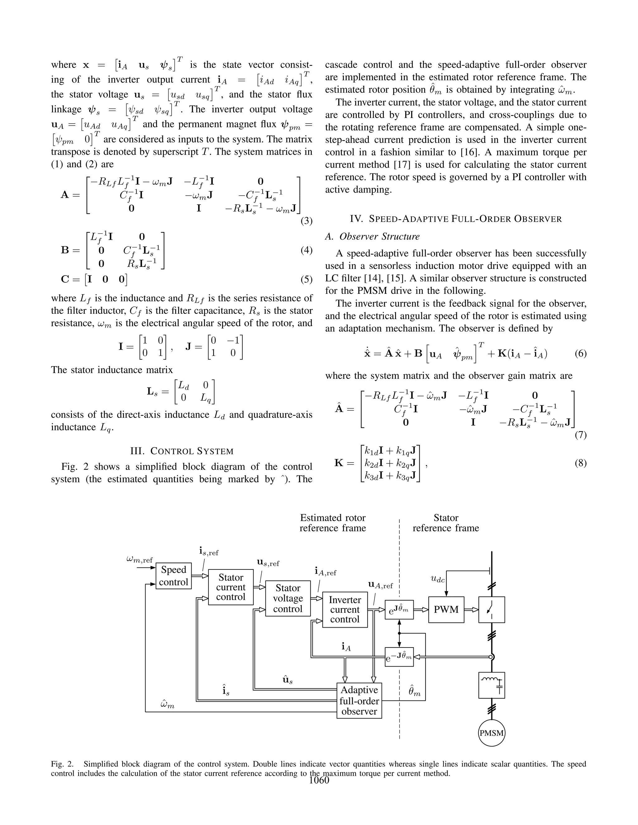 Sensorless Vector Control Of Psms Drives Wquipped With Inverter Output Filter Pdf Internet