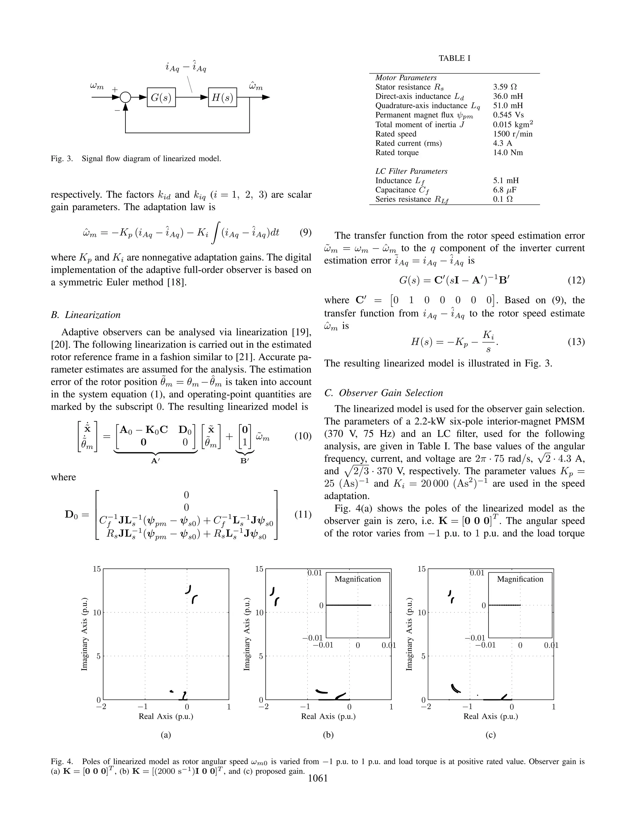 Sensorless vector control of psms drives wquipped with inverter output ...
