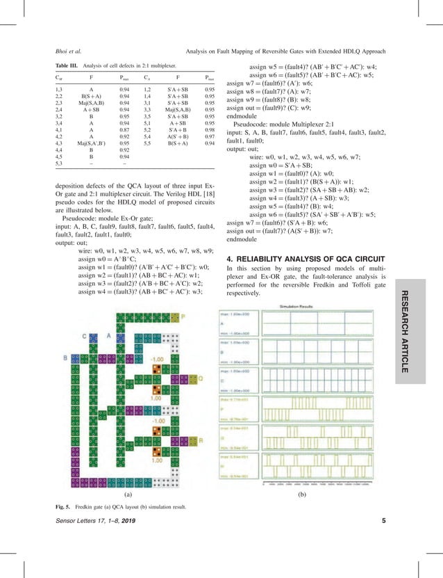 Analysis On Fault Mapping Of Reversible Gates With Extended Hardware Description Language For