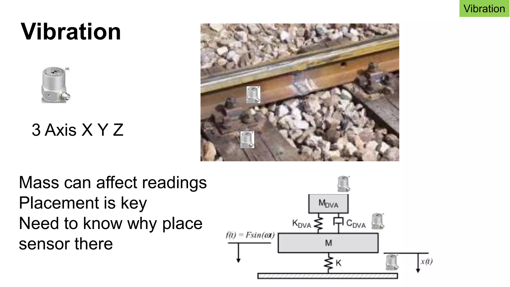 Sensor Application Errors | PPT