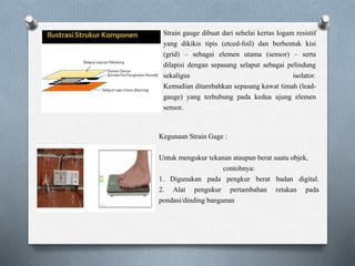 14708251091_RIZAL NASRUL EFENDI_Sensor mekanik | PPTX