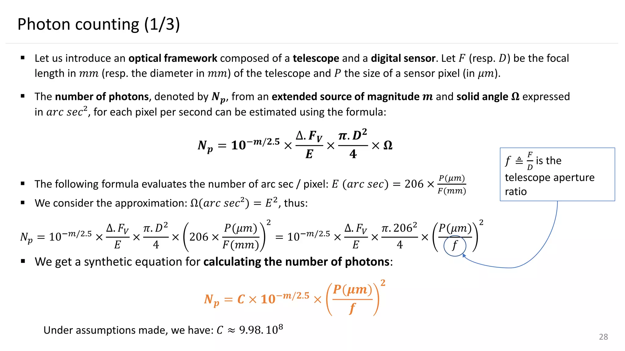 Sensor Modeling And Photometry An Application To Astrophotography Ppt