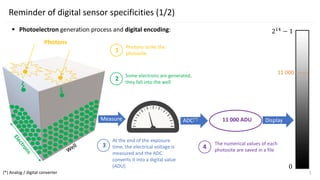 Sensor modeling and Photometry: an application to Astrophotography | PDF