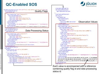 Enabling Quality Control of SensorWeb Observations | PPTX