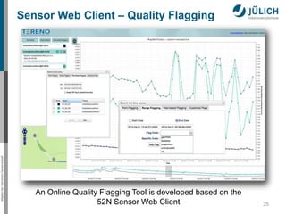 Enabling Quality Control of SensorWeb Observations | PPTX