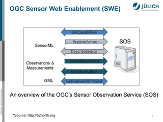 Enabling Quality Control of SensorWeb Observations | PPTX