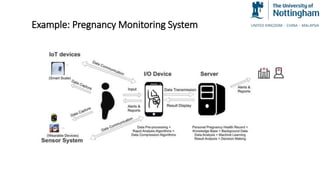 Sensor networks for personalized health monitoring - Vladimir Brusic ...