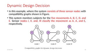 Sensor node and Optimal node placement in Body Area Network.pptx