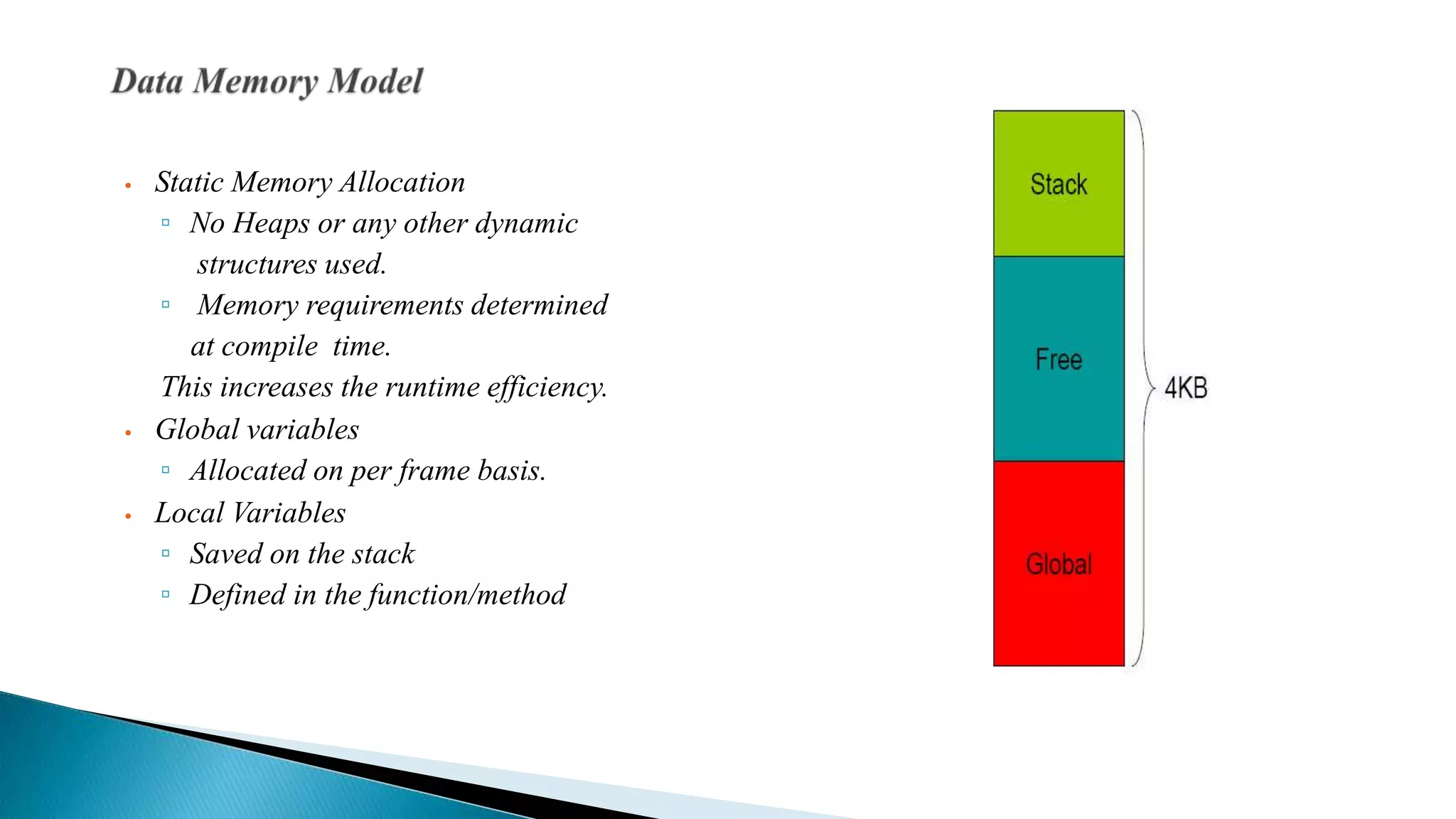 Sensor node hardware and network architecture | PPTX