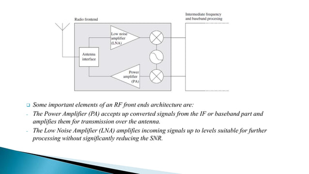 Sensor node hardware and network architecture | PPTX
