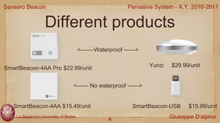 Sensoro beacon | PPT